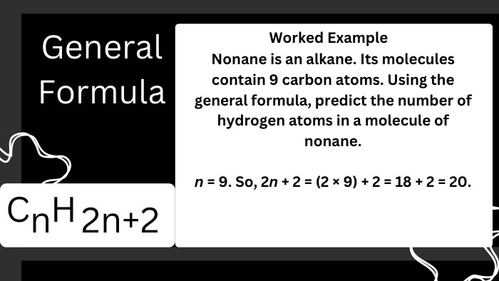 Метан як представник насичених вуглеводнів