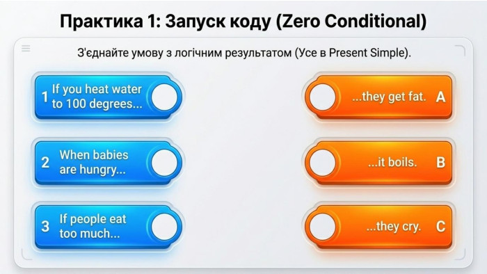 Презентація "Zero and First Conditional"