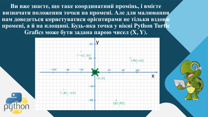 Презентація на тему "Лінійні алгоритми. Черепашача графіка"
