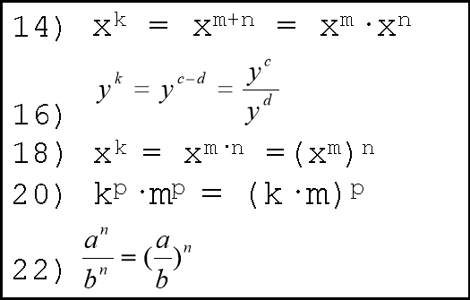 Основні формули Алгебра 7 клас