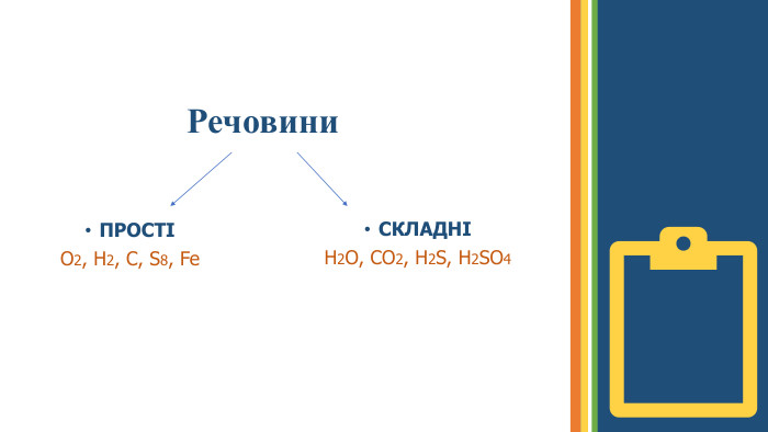 Класифікація неорганічних сполук