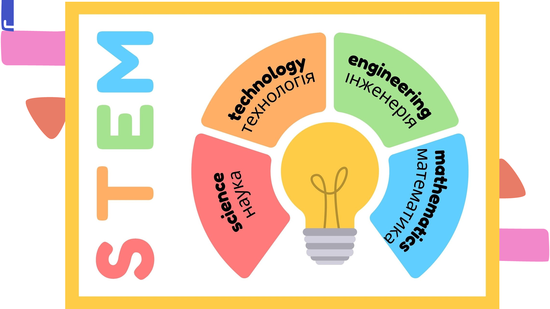 “STEAM-освіта: від теорії до практики”
