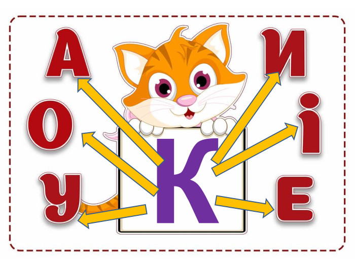Презентація "Буква К"