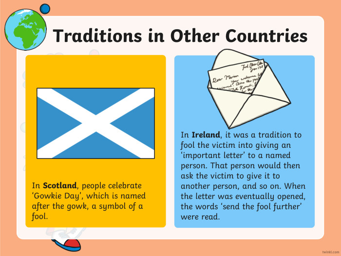 Презентація "April Fools' Day"