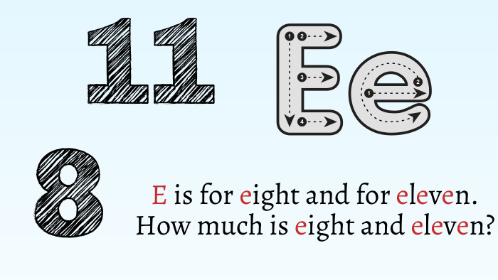 Англійська абетка у віршах