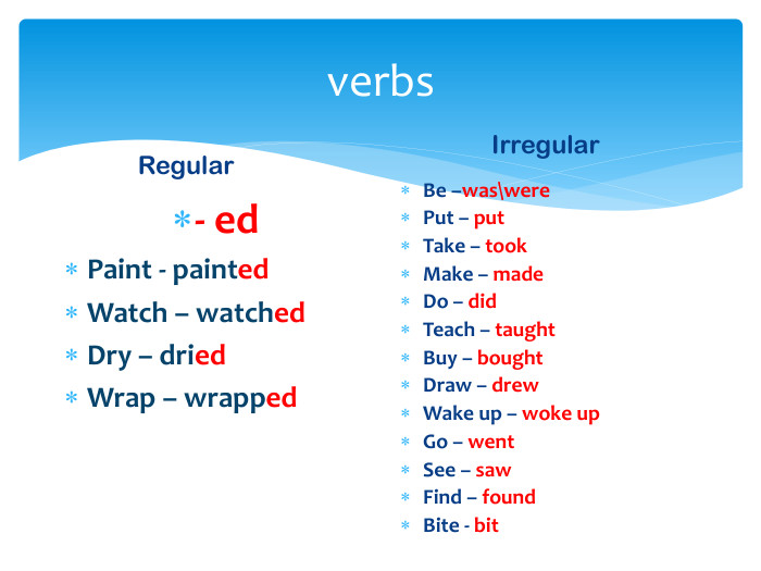 Презентація The Past Simple Tense (Smart Junior 4)